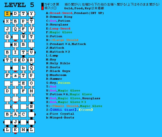 ザナドゥ・レビュー